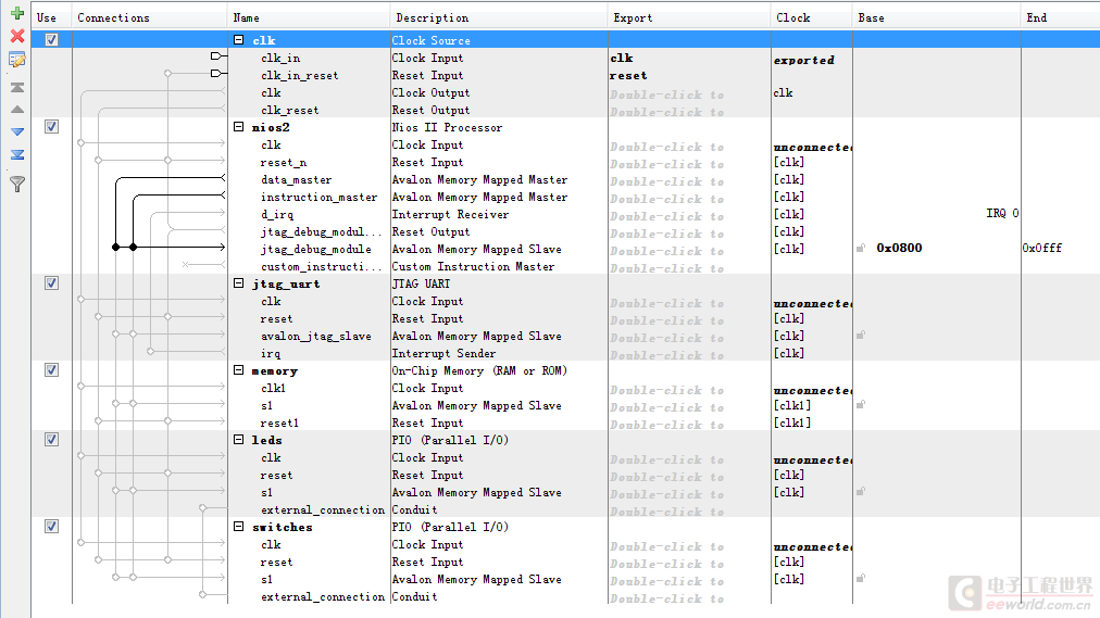 【Altera SOC 体验之旅】Monitor Program在线仿真器的使用 - 自由讨论/学习心得 - MyFPGA Forum ...