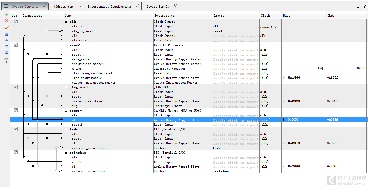 【Altera SOC 体验之旅】Monitor Program在线仿真器的使用 - 自由讨论/学习心得 - MyFPGA Forum ...